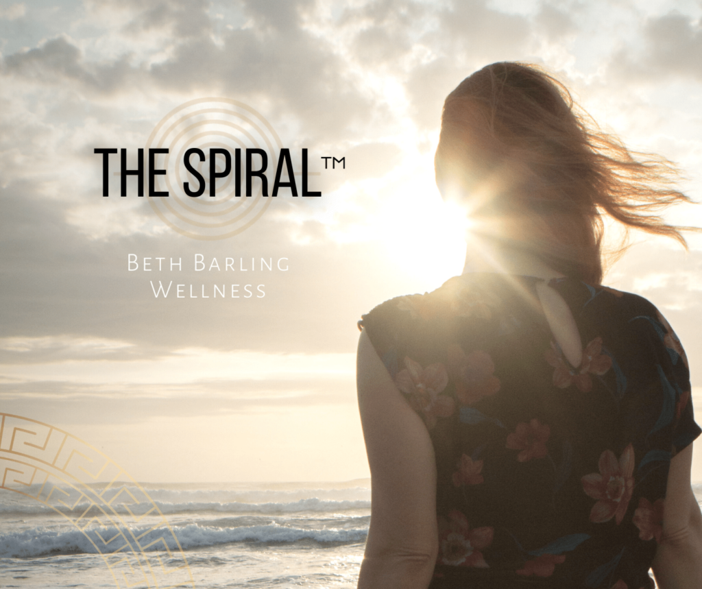 The Spiral Re-Launch - Beth Barling Wellness